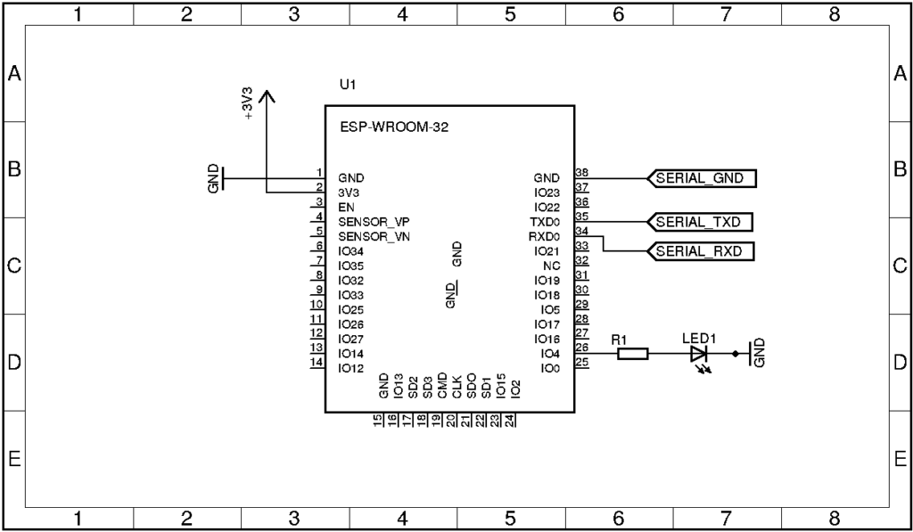 ESP32 - WiFi sniffer - Łukasz Podkalicki